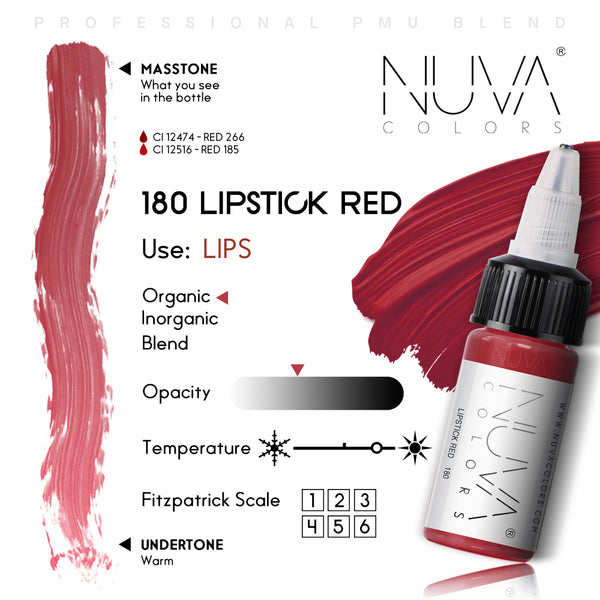 180 Lipstick Red | REACH Compliant PMU Pigment for Lips – Nuva Colors